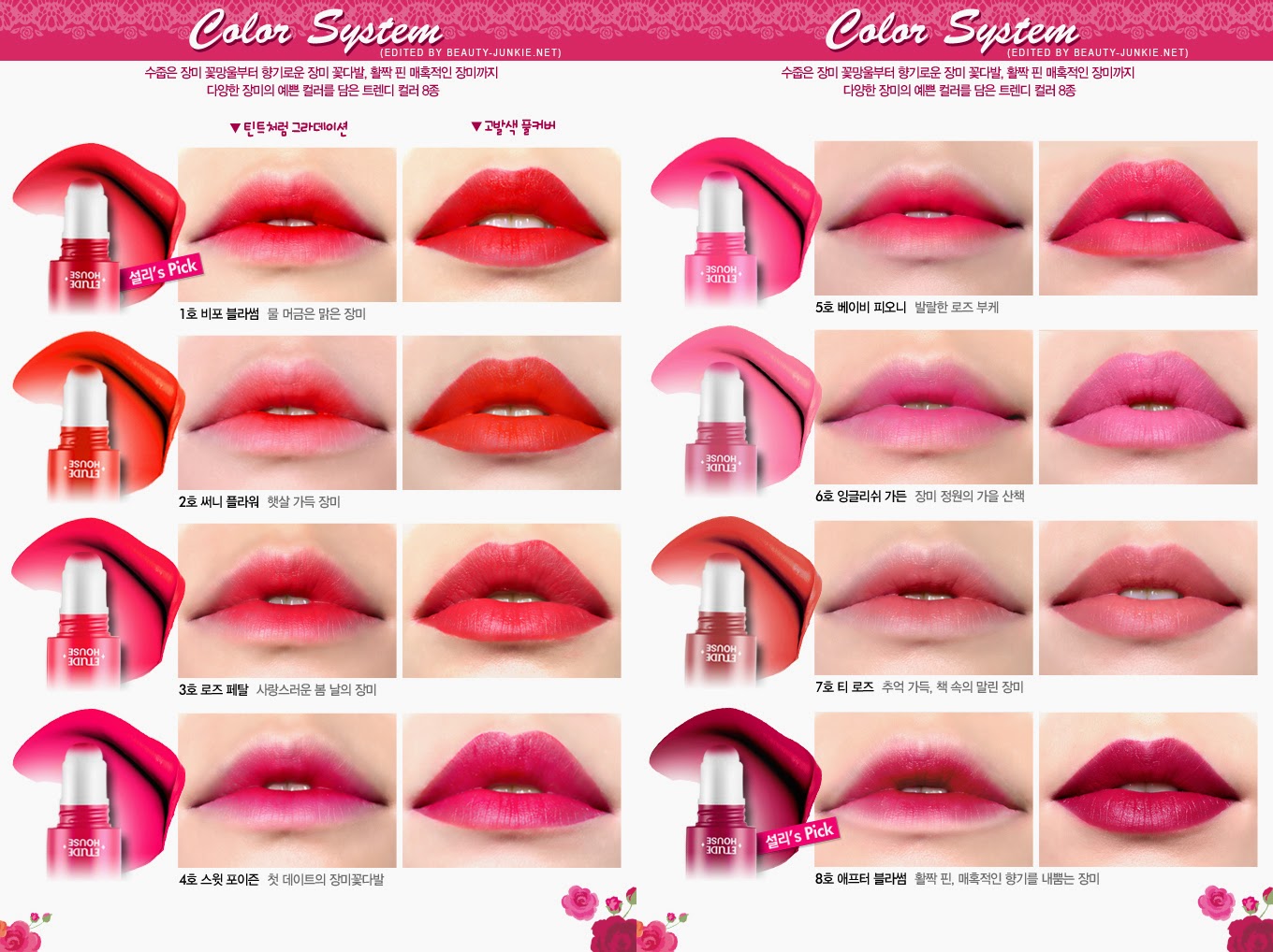 Gorgeous Baby Pink Lip Makeup Tutorial - Style Hunt World