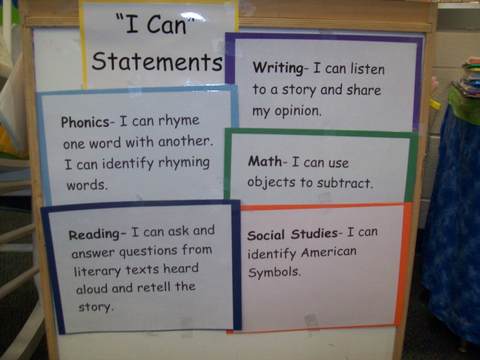 Leap Into Learning: What we've been learning...