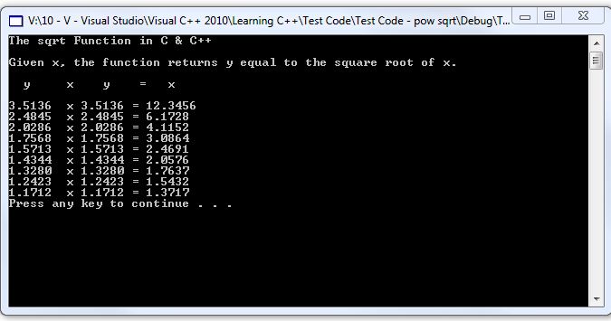 Lessons In Coding The Sqrt Function In C And C