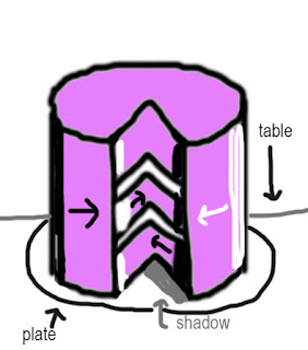 artisan des arts: Wayne Thiebaud Cakes with oil pastel - grade six