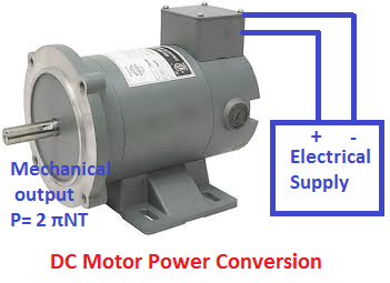 DC Motor or Direct Current Motor - Electrical Volt