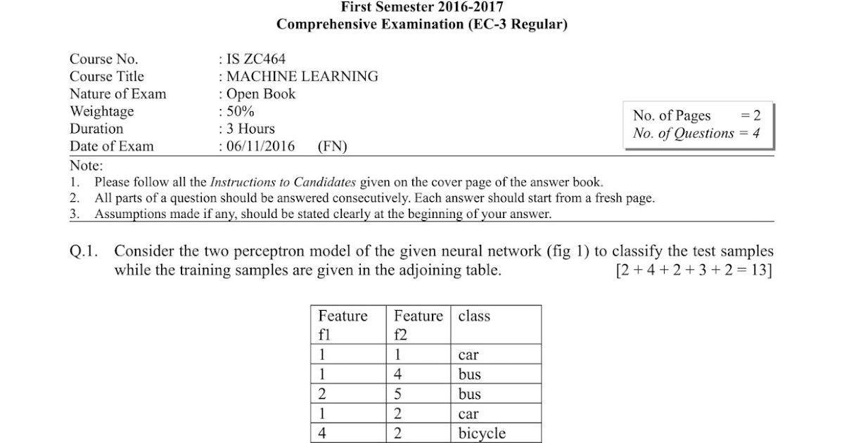 Coding Tech Life: Machine Learning (ISZC464) Comprehensive Question ...
