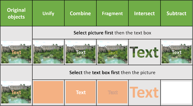 Luc's PowerPoint blog: Merge text and pictures in PPT 2019