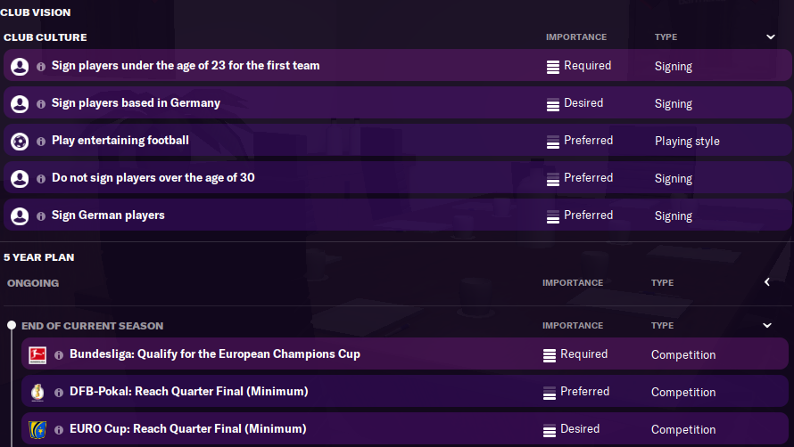 FM21 Bayer Leverkusen 4-2-3-1 Fluid Counter-Attack Tactic | Team Guide ...