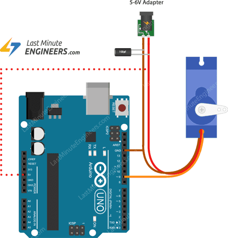 Bagaimana Cara Kerja Motor Servo & Menghubungkannya Dengan Arduino