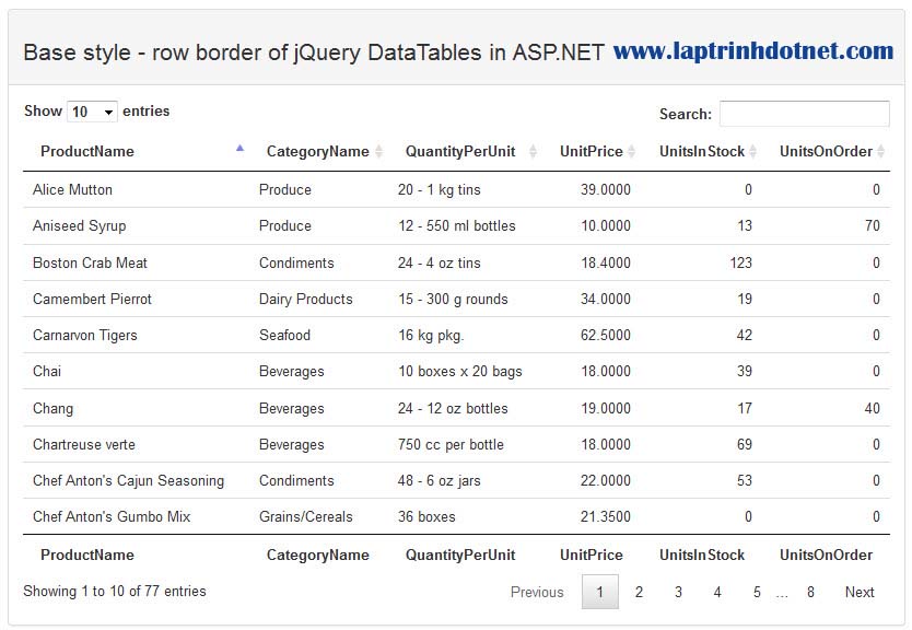 Các kiểu định dạng (Styling) của jQuery DataTables trong Asp.net - Thủ ...