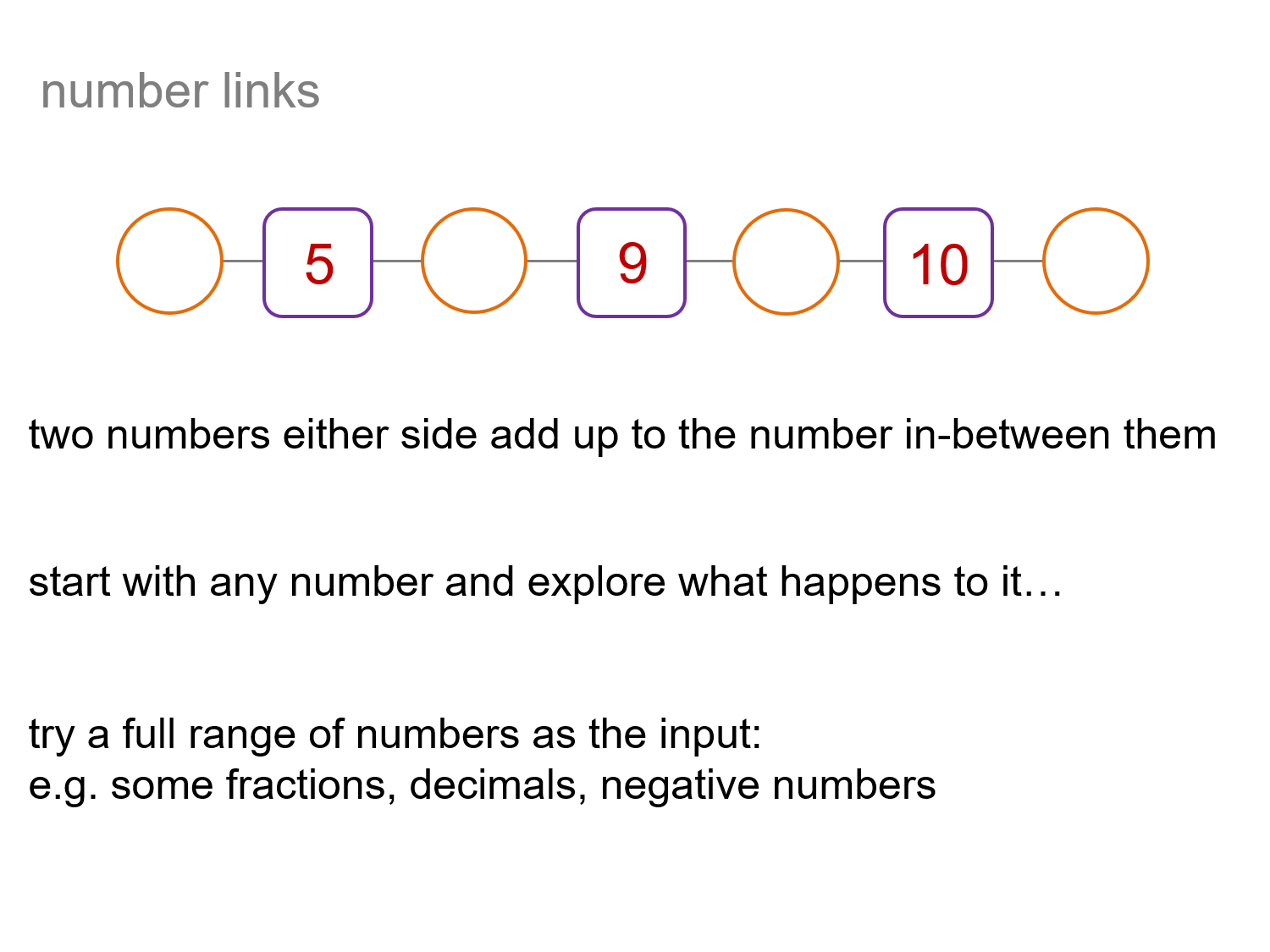 MEDIAN Don Steward mathematics teaching: number links