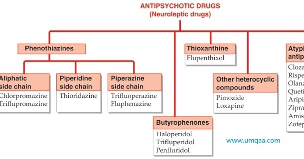 What is neuroleptic malignant syndrome (NMS)?