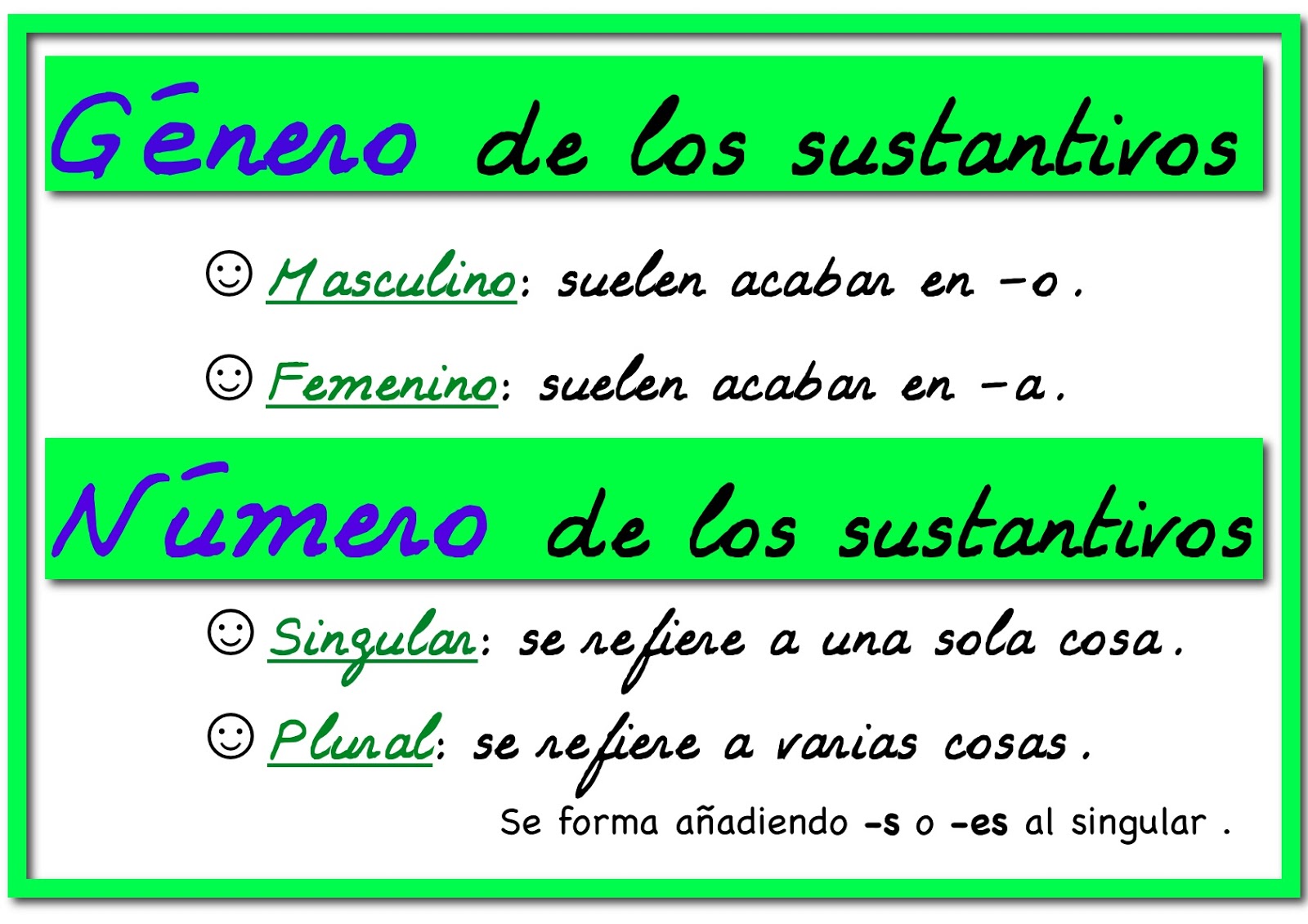 Rodríguez Marín 2º de Primaria: LENGUA UD9 "El género y el número"