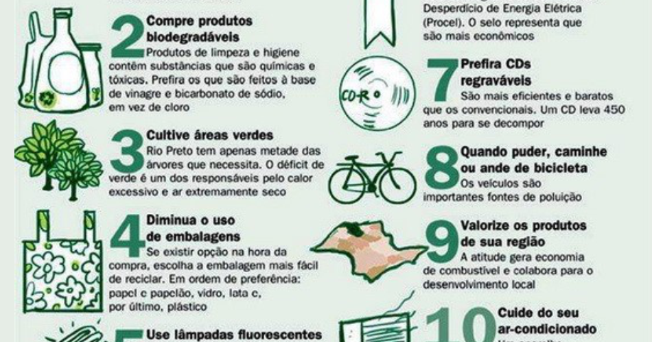Biolugando: dicas para melhorar o PLANETA TERRA Biolugando: dicas para melhorar o PLANETA TERRA
