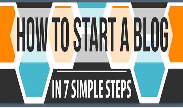 How to Start a Blog in 7 Simple Steps #infographic - Visualistan