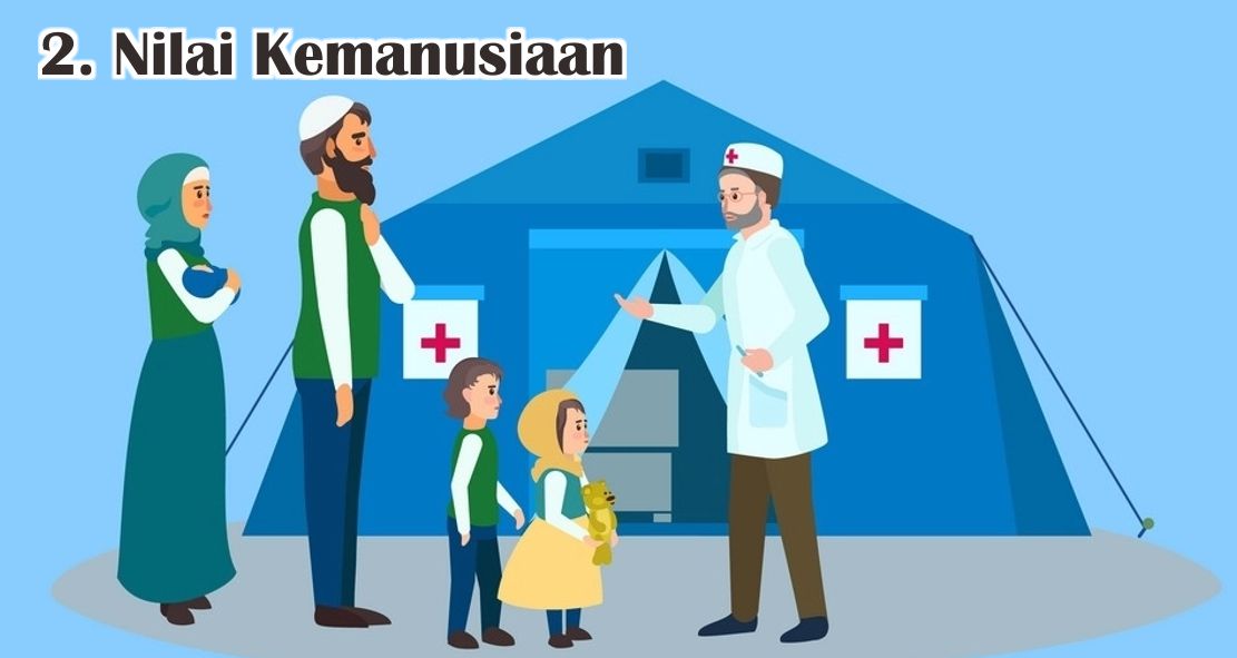Inilah Nilai Nilai Yang Terkandung Dalam Pancasila Dan Wajib Untuk Diketahui Zeropromosi