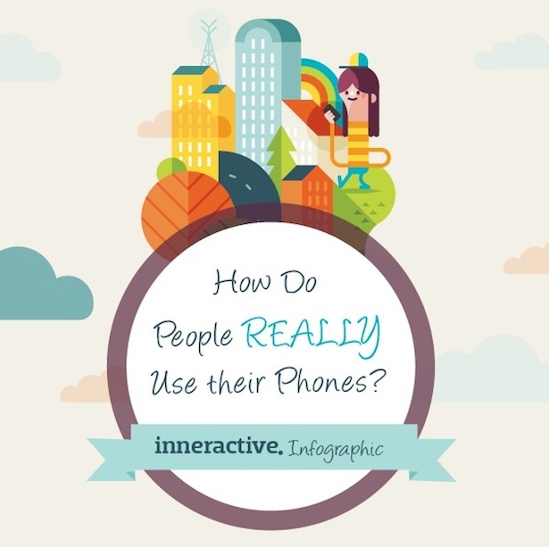 INFOGRAPHIC: How Do People REALLY Use their Phones?