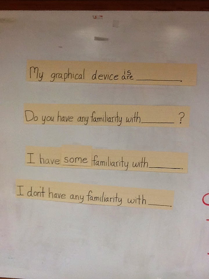 Graphical Devices, Text Features and Nachos! - Fun to Teach
