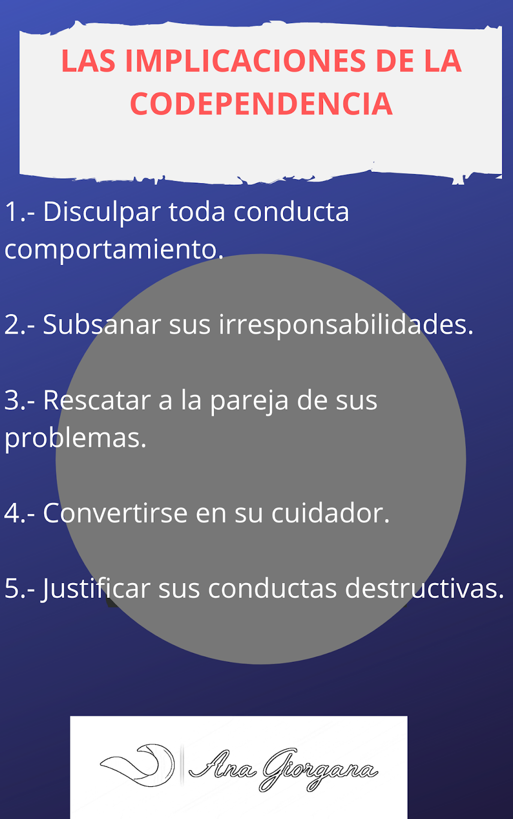 parejasparejasparejas: La codependencia en la pareja...
