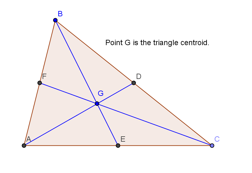 MTH 495: Communicating Math- Euler's Line and Euler's Circle