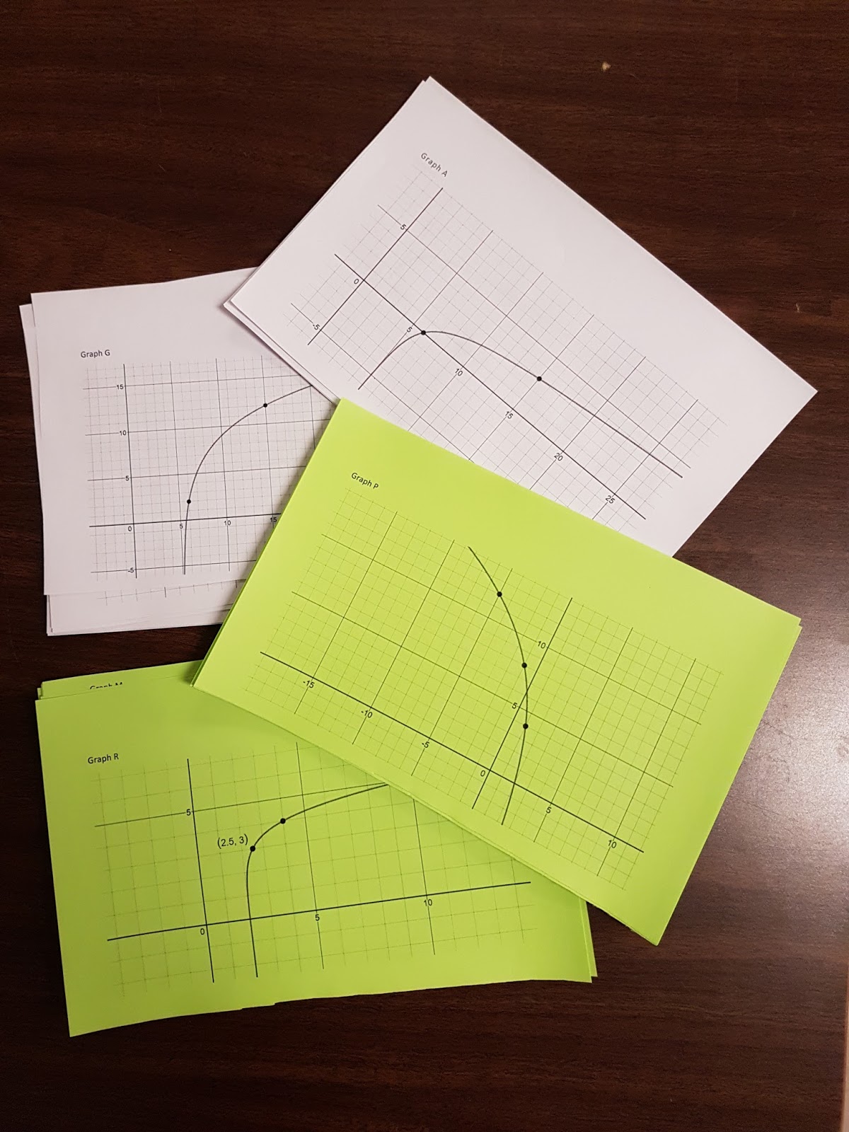 M 3 Making Math Meaningful Log Graphs