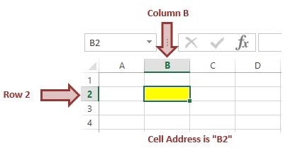 Cell Address and Cell Range in Excel