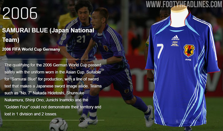 Detailed Japan Kit History From 1936 Until 2020 - Including Many ...