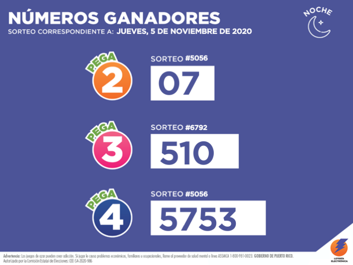 Pega2 Pega3 Pega4 de hoy 5/11/2020 ~ Loterias - Resultados