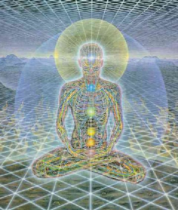 Shamanic View: Auric Fields Layer 1 The Etheric Body