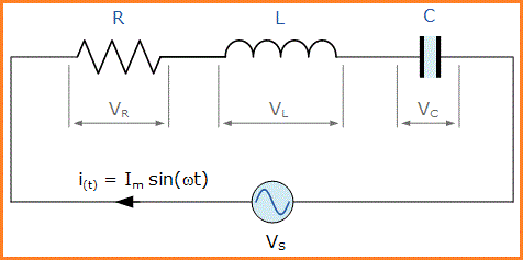 Rangkaian RLC Seri - Belajar Elektronika