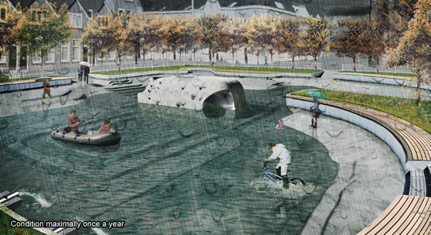 Comprehensive Approach to Urban Realm: Water Squares