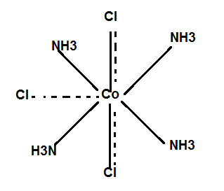Welcome to Chem Zipper.com......