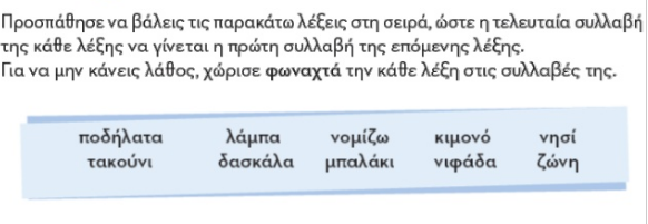 Δημιουργίες από καρδιάς...: Β΄ τάξη Γνωριμία με τους ήρωες.