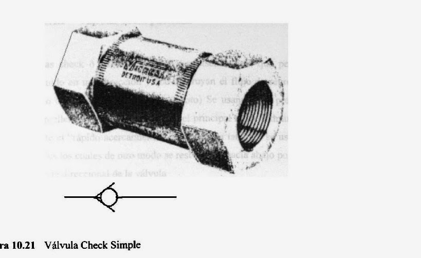 Mecablog: Válvulas de boqueo y reguladoras de caudal-