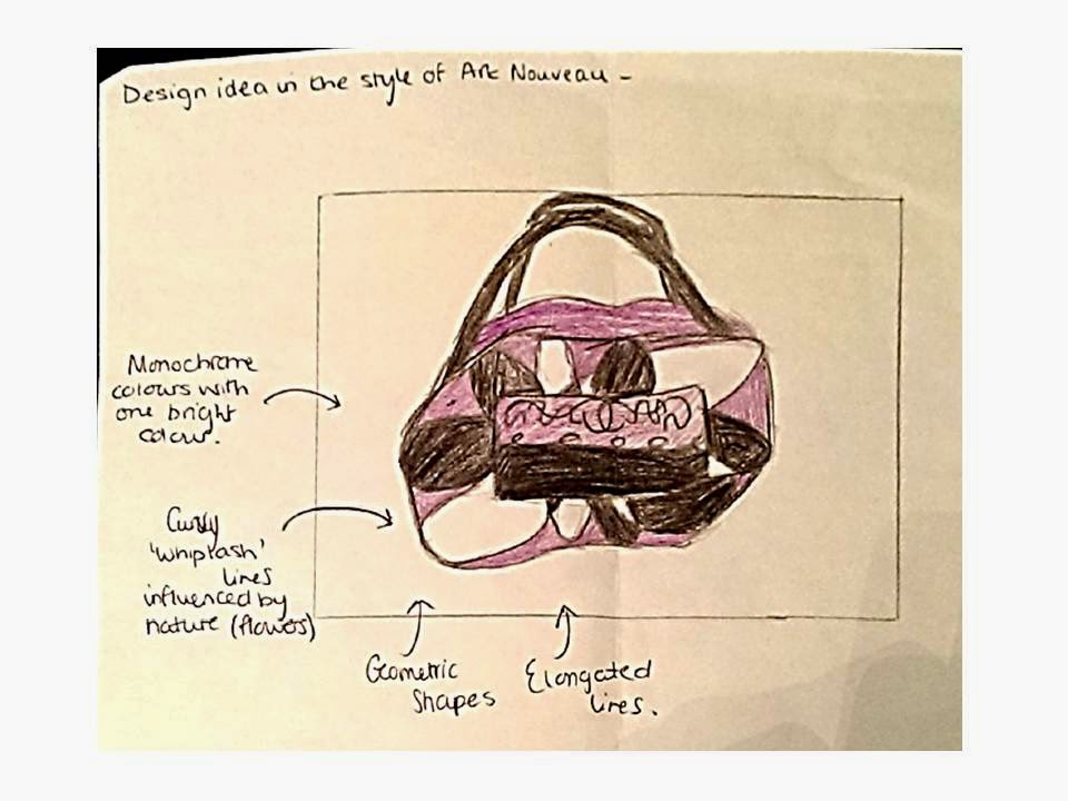 GCSE - Design Movements: Group 2 - Design in the Style Of...