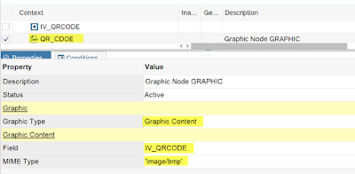 SAP ABAP Central: Printing QR Code and Digital Signature in Adobe Forms