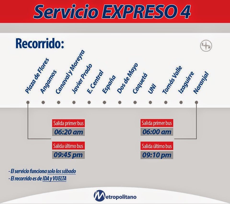 FRANKIEVALLEY: COMO UTILIZAR EL METROPOLITANO SIN MORIR EN EL INTENTO