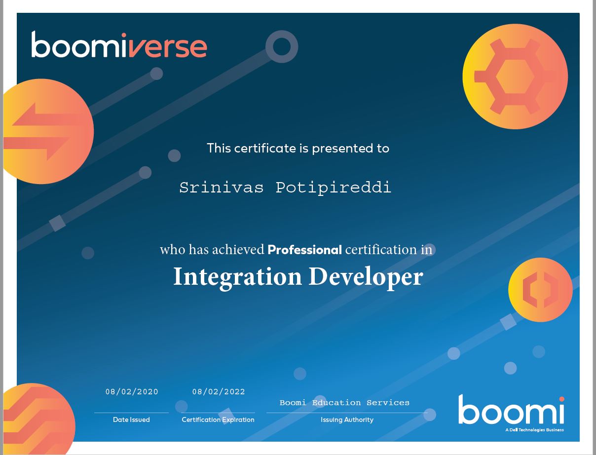 Edi And B2b Basics Dell Boomi Associate Integration Developer And