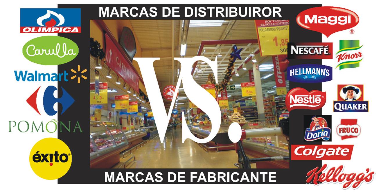 Filósofos en la juventud: Marcas blancas vs marcas famosas