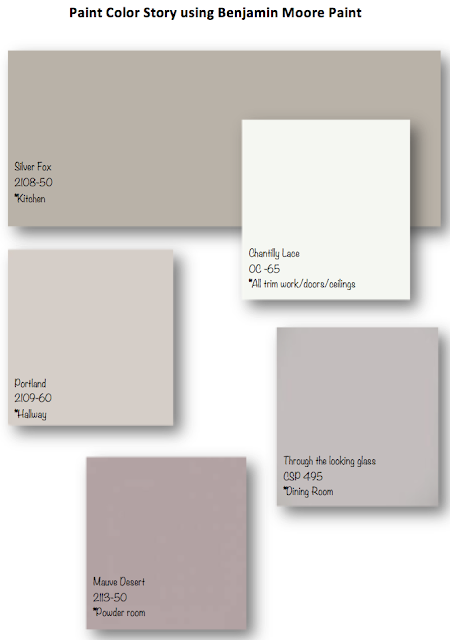 Taupe : The New Neutral Paint