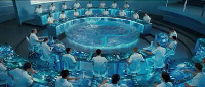 Hunger Games Lessons: A Map of the Hunger Games Arena? Oh My!