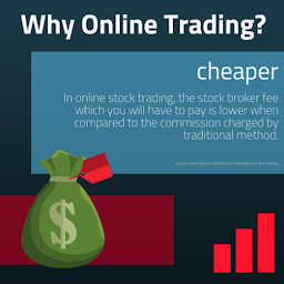 Low Cost Brokerage Firm, Cheap Commission Online Futures Trading Account