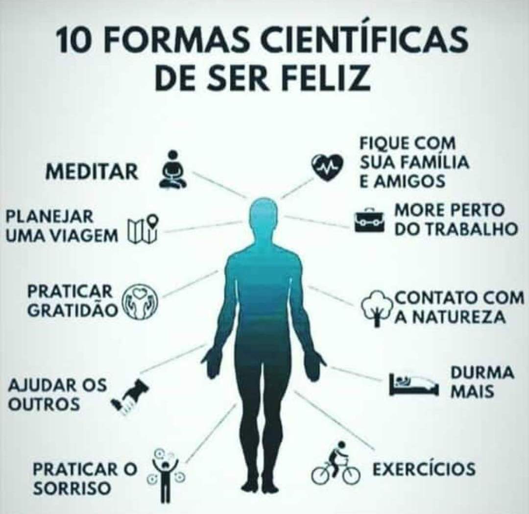 FRATERLUZ: Formas de ser feliz