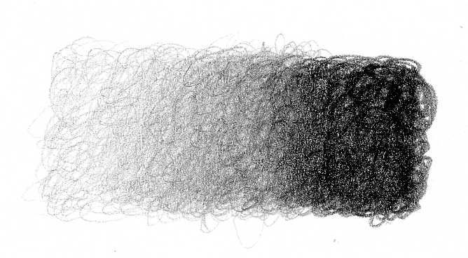 How to shade and different techniques to shade ! 😍😍🎨 | Shruti Arts