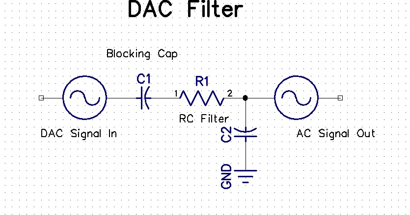 Hojo's Ham Blog: AFSK modulation experiments - Part 2