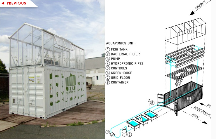 BIM Detroit: Research Week: Lafayette Park, Urban Agriculture, and ...