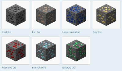 The CaCrisKa's: Super Review+Guía Minecraft