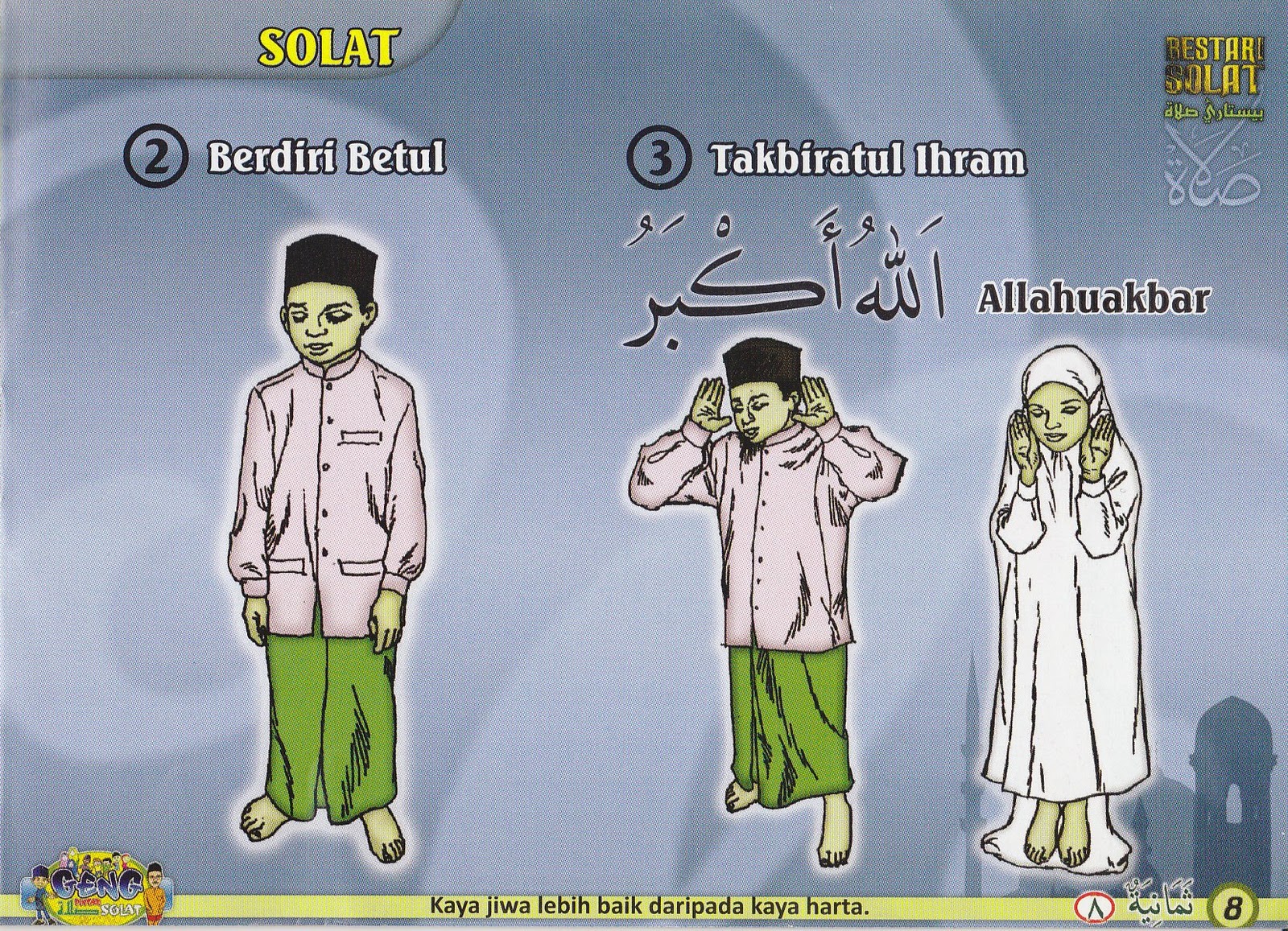 Usrah Muslimah Solehah: Cara Solat Fardhu (5 Waktu)
