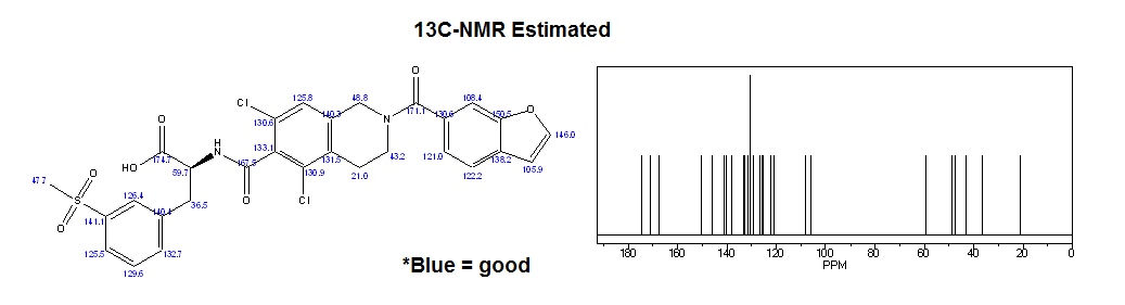 Modern Medicines: Lifitegrast | Treatment for Dry Eyes | LFA-1/ICAM-1 ...