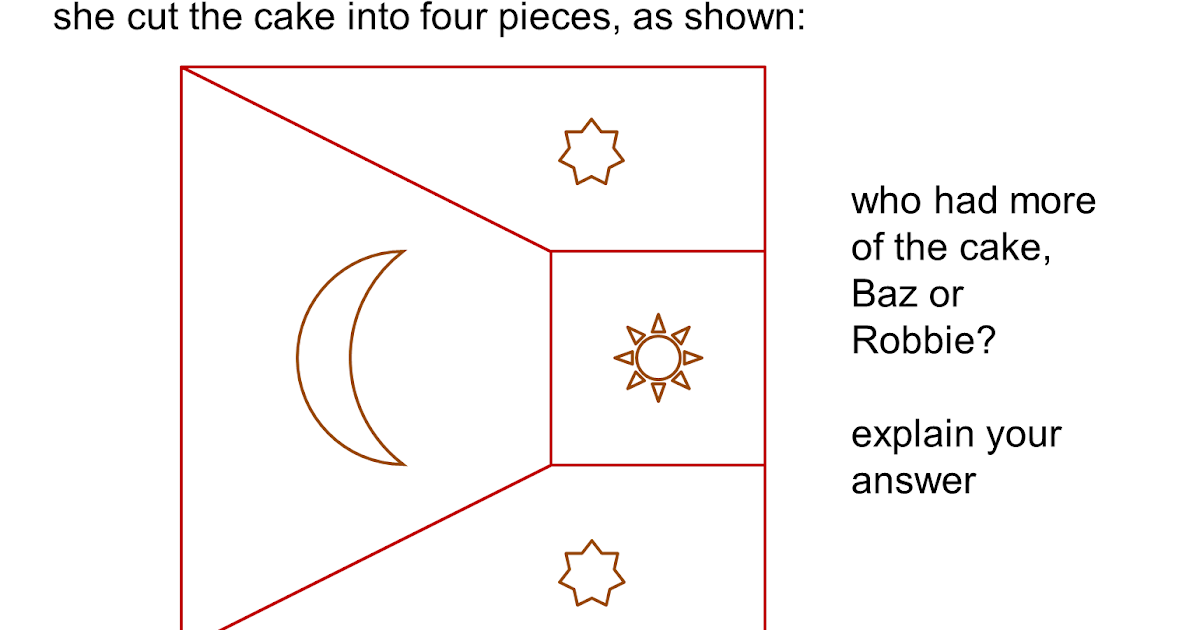 MEDIAN Don Steward mathematics teaching: curious cake cutting