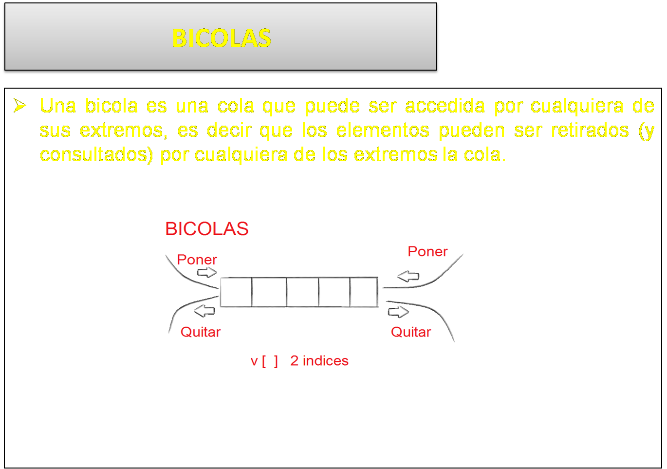 ESTRUCTURA DE DATOS _____________: 5. COLAS