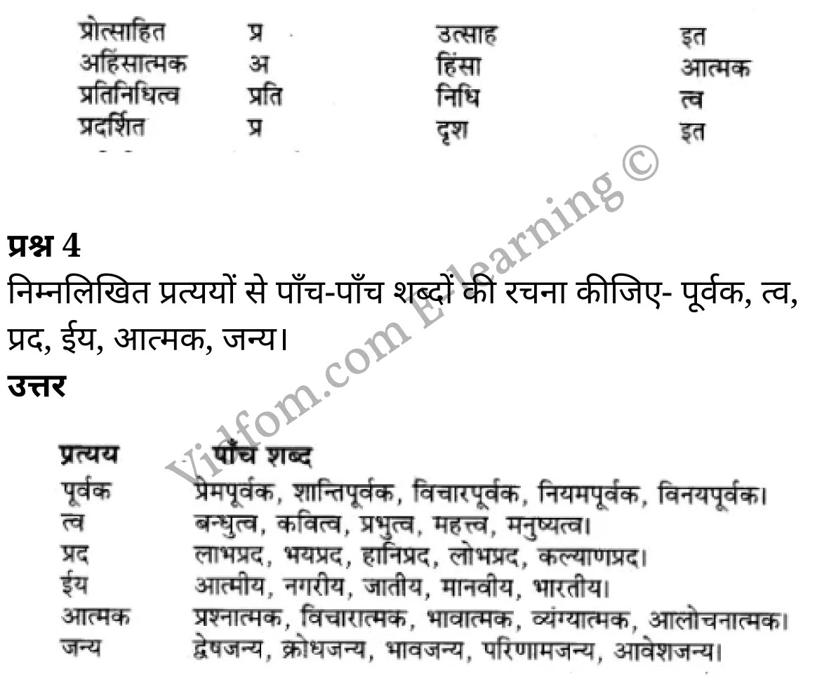 UP Board Solutions For Class 10 Hindi Chapter 4 up-board-solutions-for-class-10-hindi-chapter-4