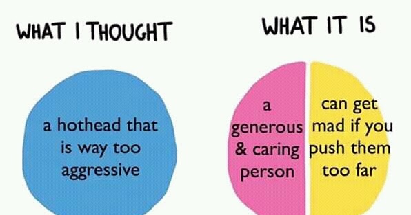 The most common trait and misconception of your ZODIAC SIGN