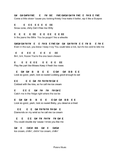 Flute Sheet Music: Ice Cream